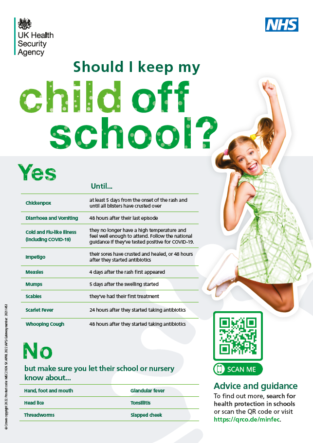 Willingdon Primary School Attendance Willingdon Primary School Attendance