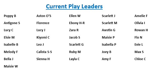 Willingdon Primary School - Playleaders