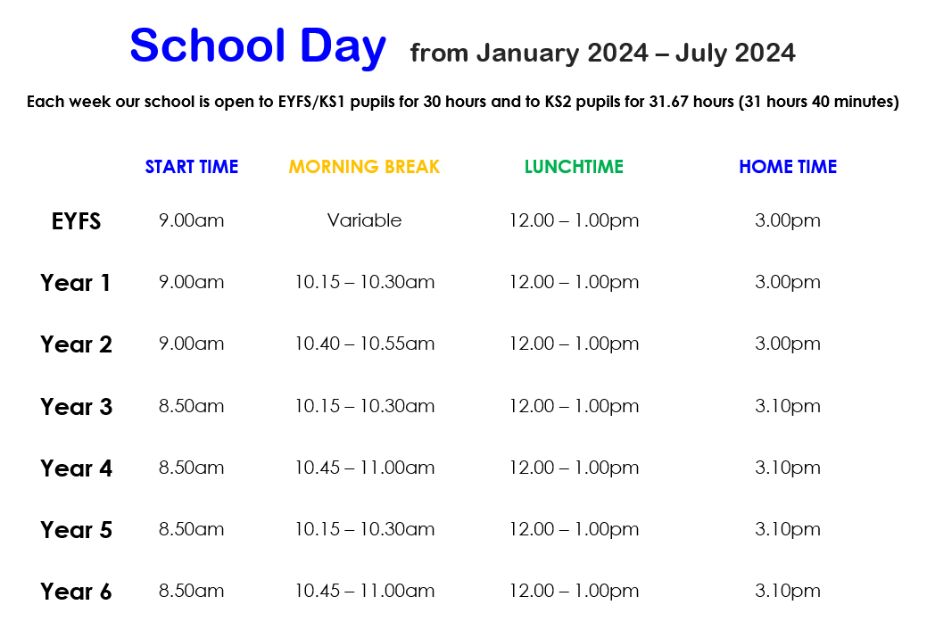 Willingdon Primary School - School Day